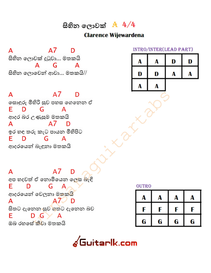 Sihina Lowak ( Ver 2. Guitar Tabs Included ) Chords and Lyrics. ChordLanka.com +60 more from ...